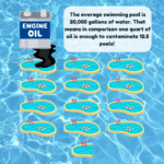 Where can I take Household Hazardous Waste? - Saint Louis City Recycles